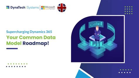 How Microsoft Dynamics 365 Can Boost Uk Businesses Dynatech Systems Uk Posted On The Topic