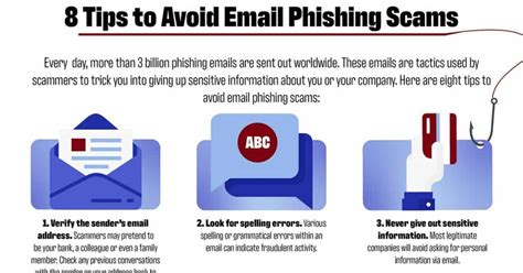 Tips To Avoid Email Phishing Scams Infographic Ollis Akers Arney Insurance Business