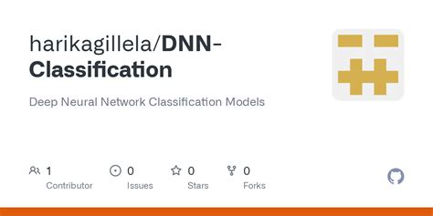 Github Harikagillela Dnn Classification Deep Neural Network