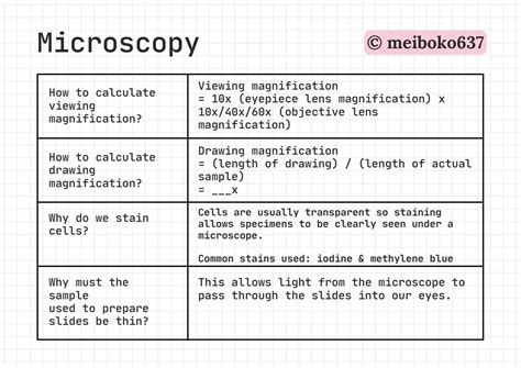 SOLUTION GCSE O Level Biology Cell Structure Organisation Studypool