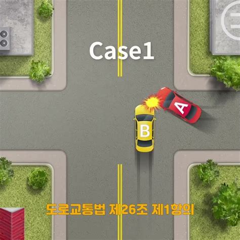 도표 230 신호기 없는 교차로 우측 소로 우회전 차량 대 좌측 대로 직진 차량의 사고 Youtube
