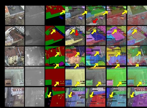 Instance Segmentation By Mask R CNN Download Scientific Diagram