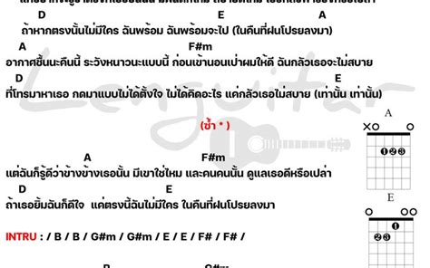 คอร์ดเพลง ฝนตกไหม Archives Lenguitar เล่นกีต้าร์