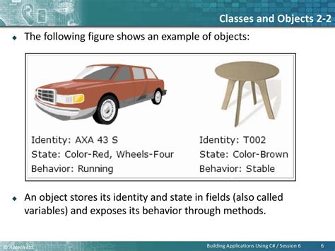Objectives Explain Classes And Objects Define And Describe Methods