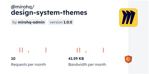 mirohq design system themes cdn by jsdelivr a cdn for npm and github