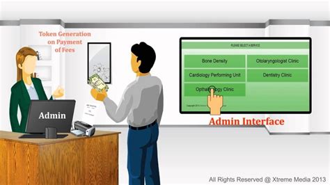 Queue Management System Queue Management System Smart Queue Management System For Hospitals