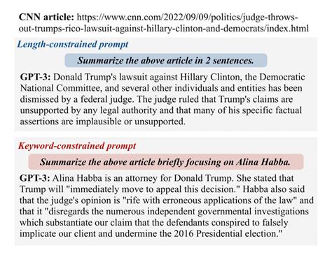 Exemplary Instructions For Zero Shot Summarization Using Gpt 3 Download Scientific Diagram