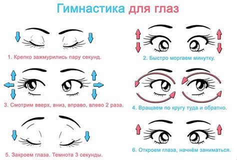 Гимнастика для глаз для дошкольников в картинках
