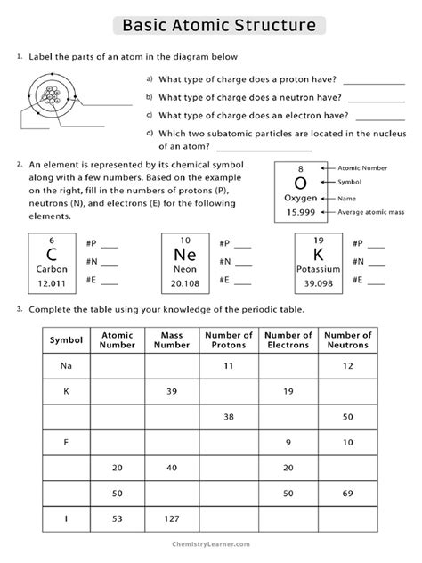 8th Grade Atomic Structure Worksheet Pdf