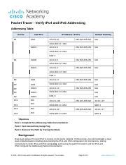 Packet Tracer Verify IPv And IPv Addressing Docx Packet Tracer Verify IPv And
