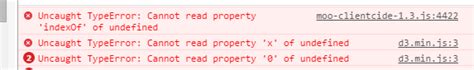 javascript drag function not working for d3 stack overflow