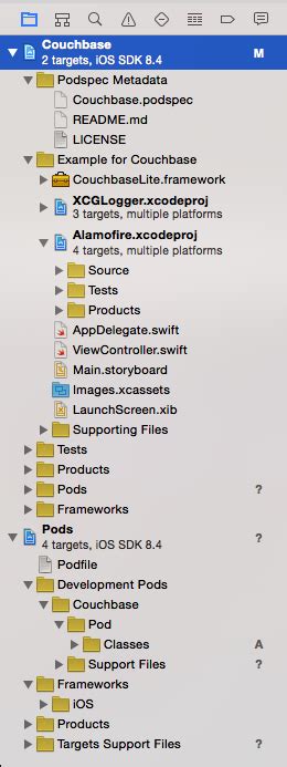 Xcode6 Cocoapods Making A Cocoapod Importing Alamofire And Other