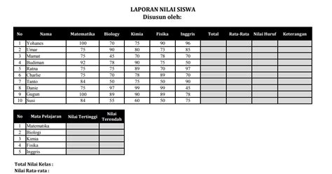 Soal Excel