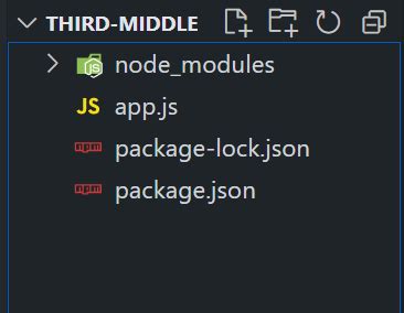 What Is Express Session Middleware In Express GeeksforGeeks