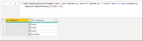 Solved Replacing Values Based On Another Column Using M Microsoft Fabric Community