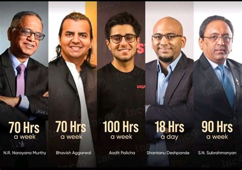 Worklifebalance Culture Happiness Growth Employee Wellbeing