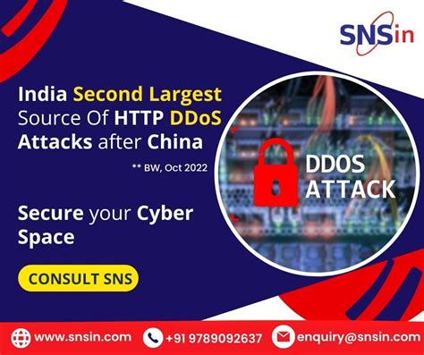 Secure Network Solutions India Private Limited On Linkedin Ddosattacks Cyberattack