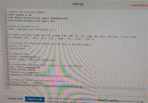 Solved LAB Analyzing Factors In Forest Fire Data Using Chegg