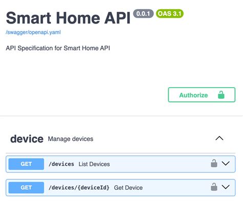 How To Work With Openapi In Go