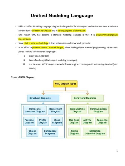 2 tutorial unified modeling language pdf use case class computer