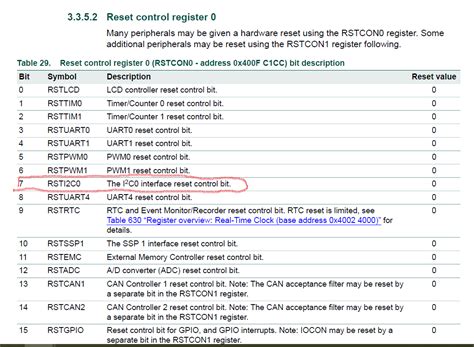Lpc4078 I2c Bus Gets Stuck While Master Transfer Nxp Community