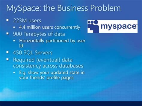 Scaling With Sql Server And Sql Azure Federations Ppt