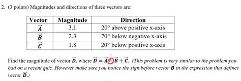 Points Magnitudes And Directions Of Three Chegg Com