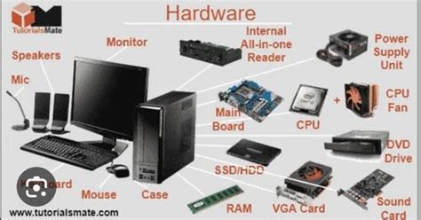 Computer Hardware It S Amc In Ghaziabad ID