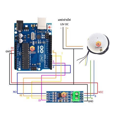 โมดูลวัดความดังเสียงเดซิเบล 40 100db Rs485 Decibel Meter Detection Noise Generator Module Noise
