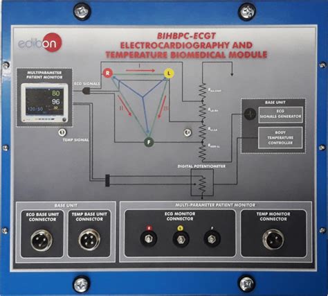 computer controlled biomedical parameters and biosignals unit edibon