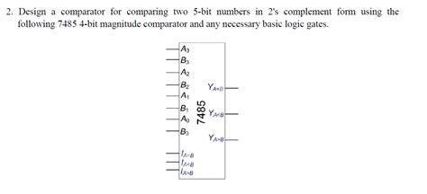 Solved Design A Comparator For Comparing Two Bit Chegg