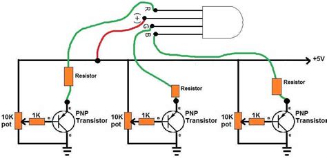 Rgb Light Strip Controller Circuits Homemade Circuit Projects