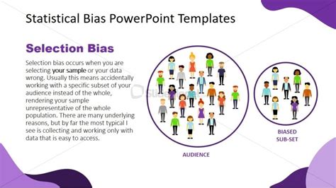 Selection Bias PowerPoint Template SlideModel