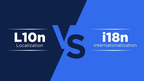 Angular Localization Guide When Considering Angular Localization By