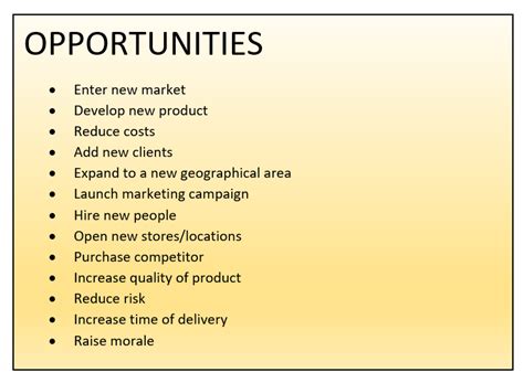 Performing A Swot Analysis