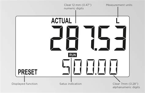 Fluidwell B Series B In Control Basic Batch Controller Sensors Nl