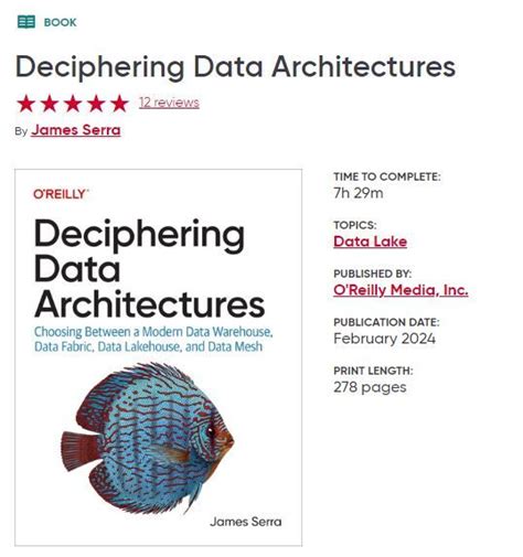 Dataarquitectura Datalake Datawarehouse Datamesh Lakehouse Datafabric Alberto Alonso Marcos