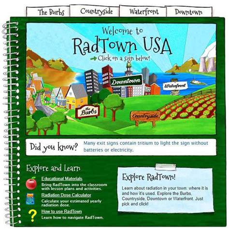 Your Annual Ionizing Radiation Dose American Chemical Society