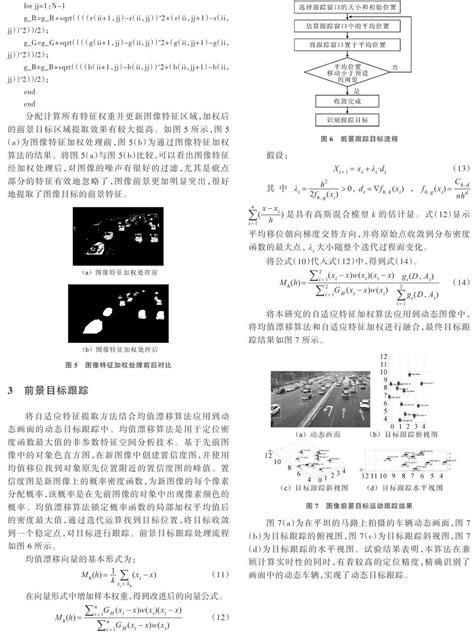 前景提取 matlab 基于matlab的动态前景目标特征提取与运动跟踪 csdn博客