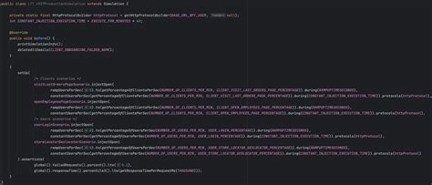 Strange Jump In The Graphs Gatling Open Source Gatling