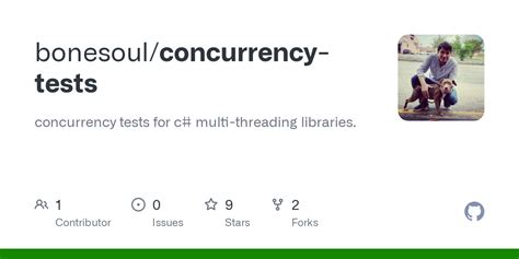 GitHub Bonesoul Concurrency Tests Concurrency Tests For C Multi Threading Libraries