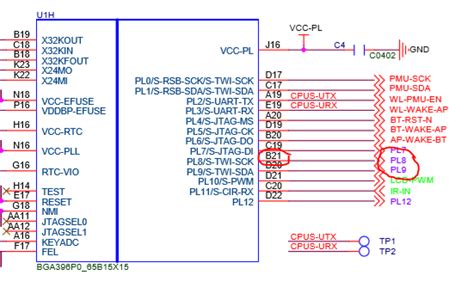 How To Know Gpio Pin Number BPI M64 A64 Banana Pi Single Board Computer Open Source Project