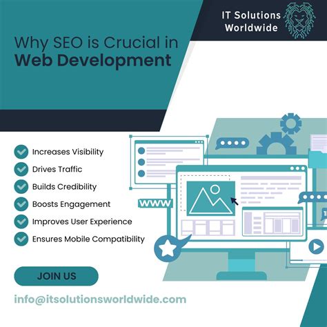 It Solutions Worldwide Bv On Linkedin Seo Webdevelopment