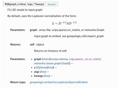 Bug Parameters Showing Up Twice In Docs For Class Methods · Issue