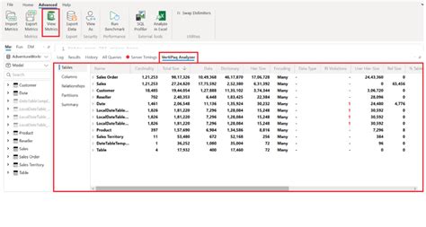 Maximizing Efficiency Essential Power Bi Optimization Techniques And Best Practices Diggibyte
