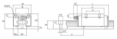 Linear Guide Block HSR R