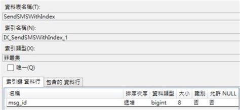 [技術探討] Sql Server索引 的重要性 Ite2 Blog