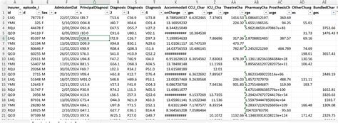 Snowflake Query Using In Percentile Disc Stack Overflow