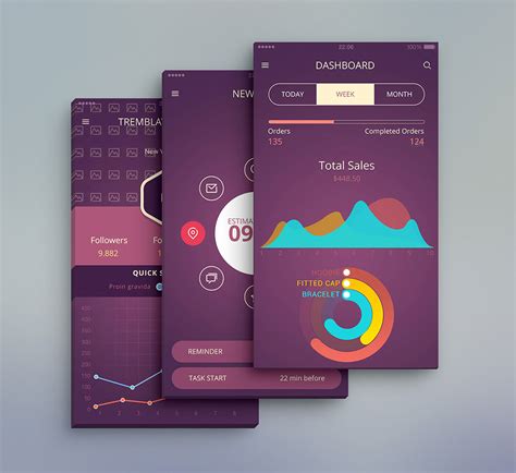 Mobile Application Admin Dashboard Ui Free Psd Download Psd