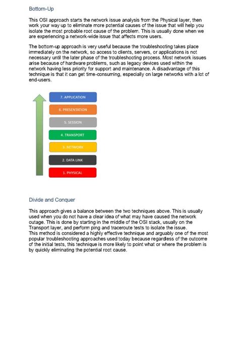 Network Troubleshooting Methodology And Techniques Pdf